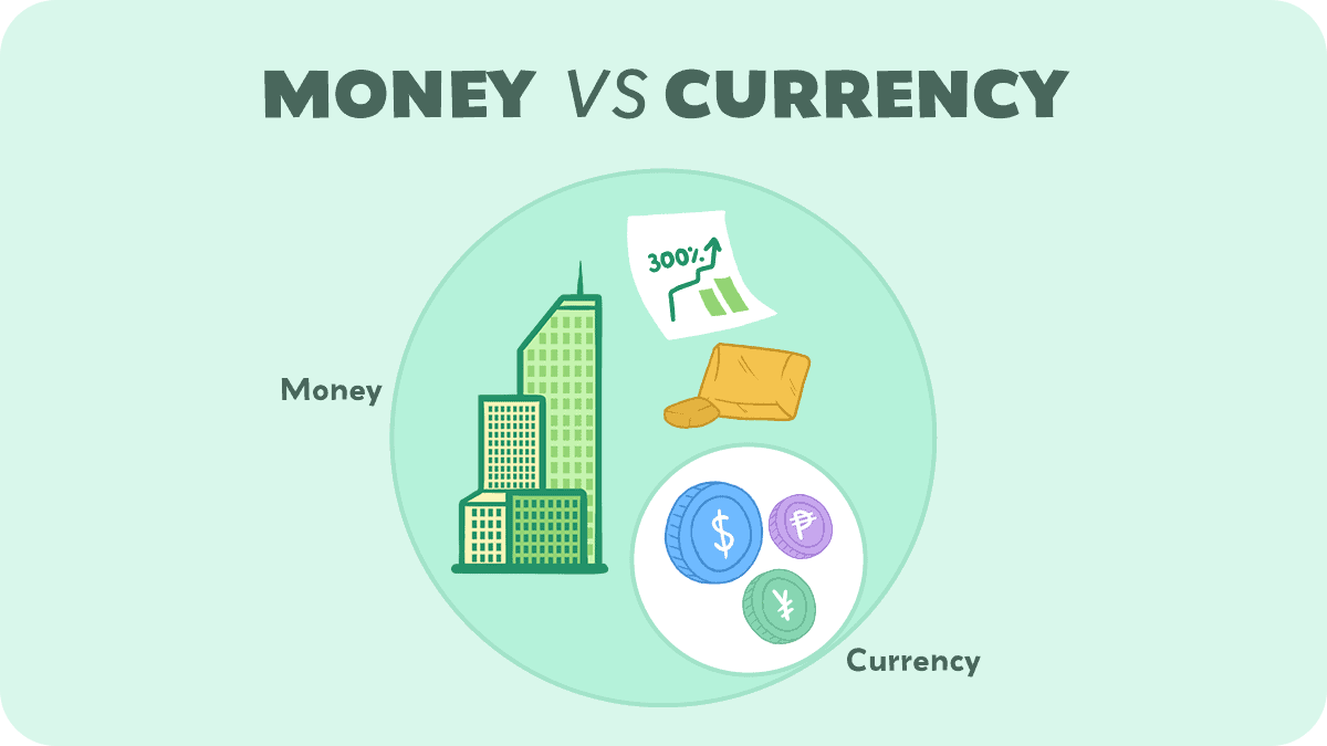 Money vs Currency - WhiteboardCrypto