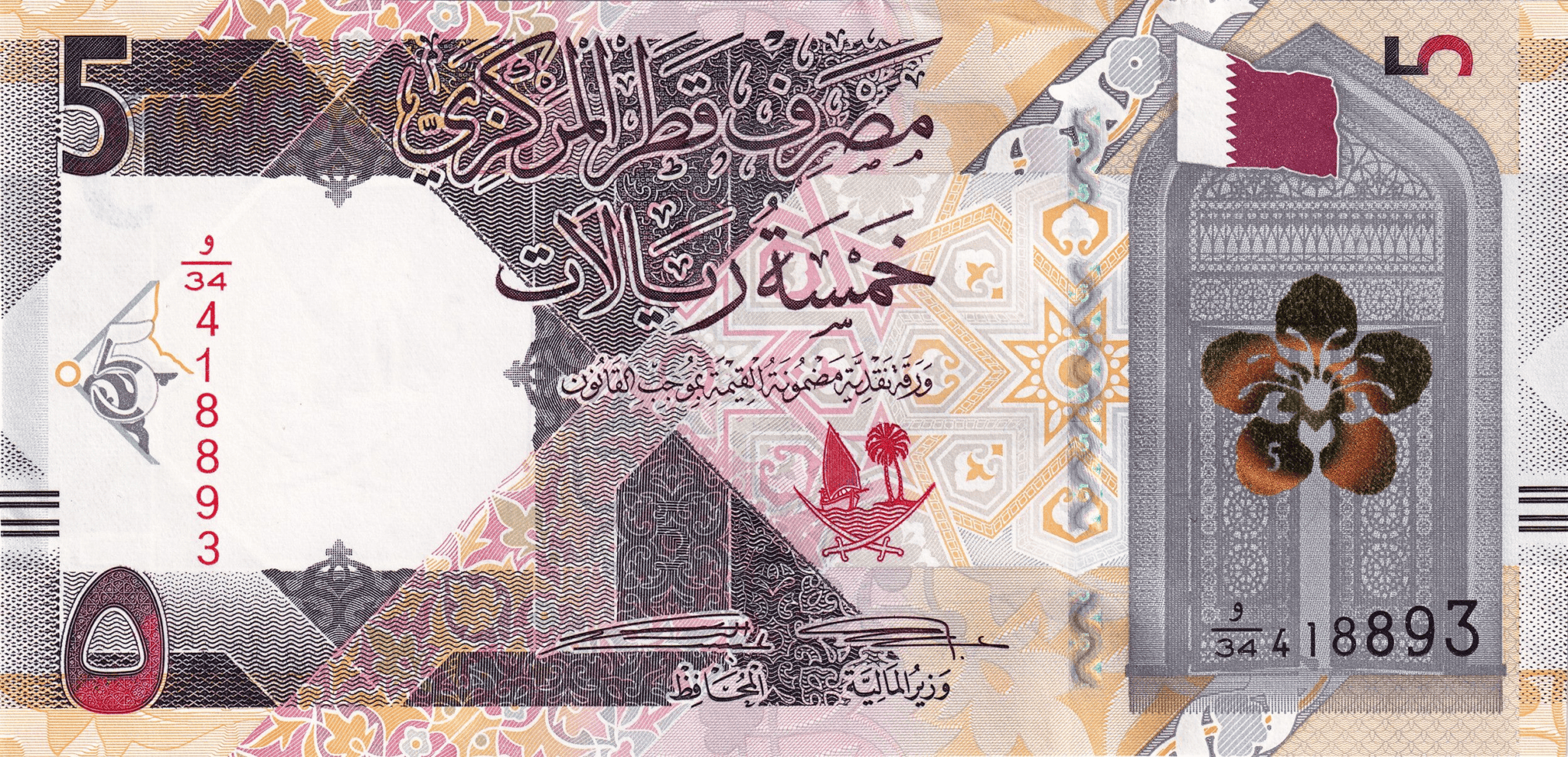 Qatar Currency (Qatari Riyal History + Facts) - WhiteboardCrypto